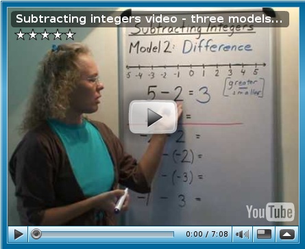 integer subtraction video
