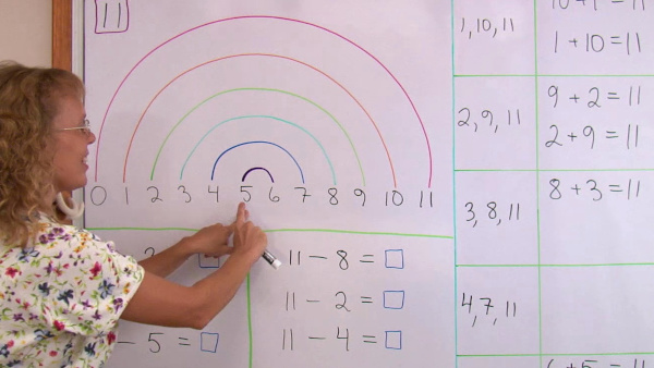 Free 2nd Grade Math Video Lessons